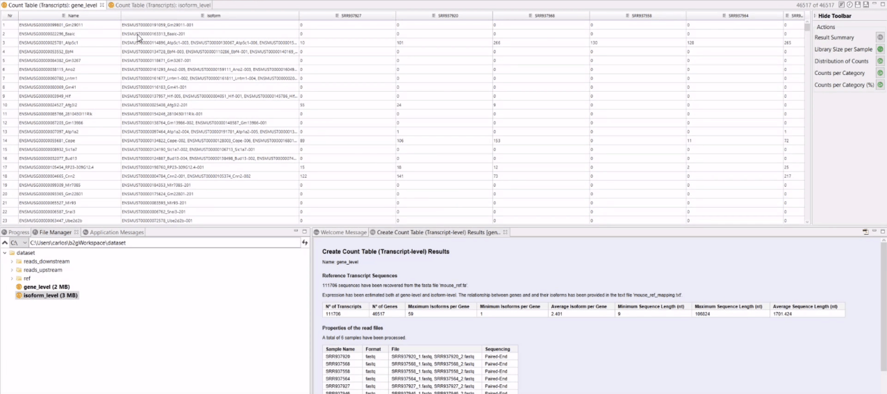 Expression Estimation at Transcript-Level
