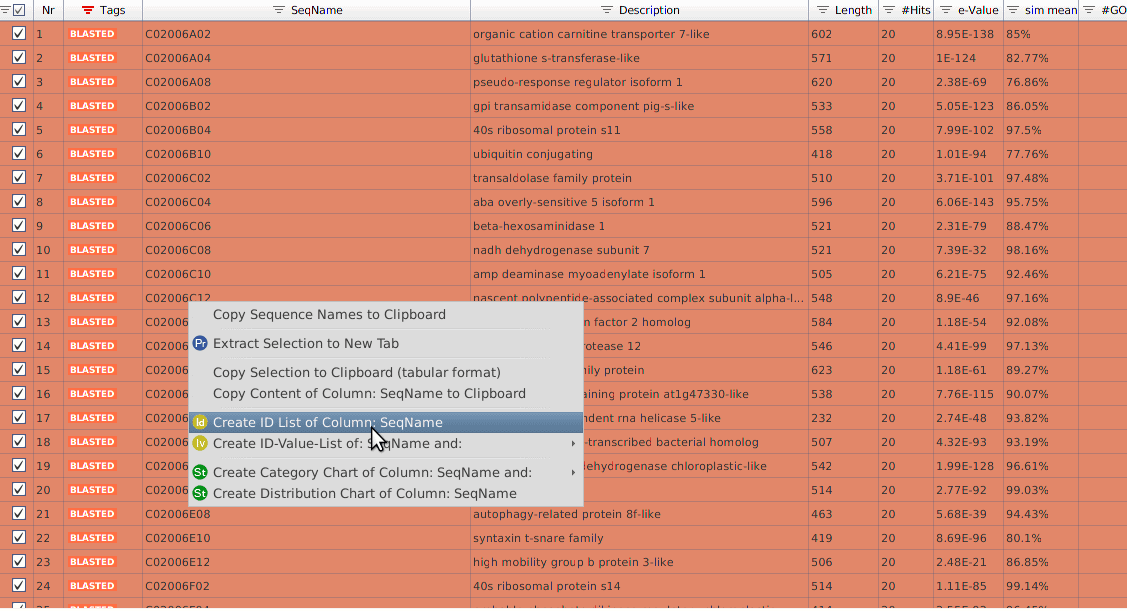 Create a gene list to run the functional enrichment analysis