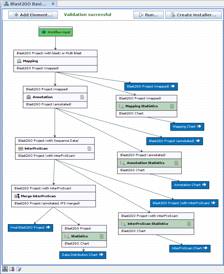 Clc genomics workbench trial - journalapo