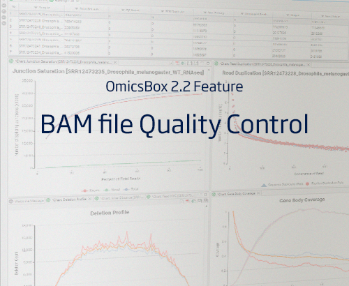 BAM File Quality Control - BioBam