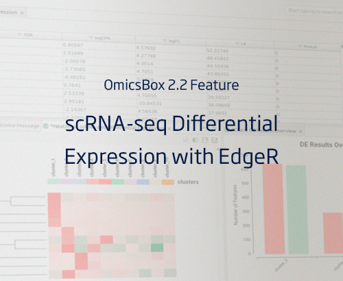 Differential Expression Analysis with Edger - BioBam Differential Expression Analysis with Edger - BioBam