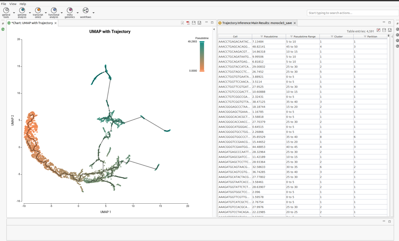 Monocle3 in OmicsBox: scRNA Seq trajectory interference BioBam