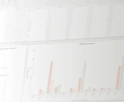 Cell Type Identification via Functional Enrichment Analysis