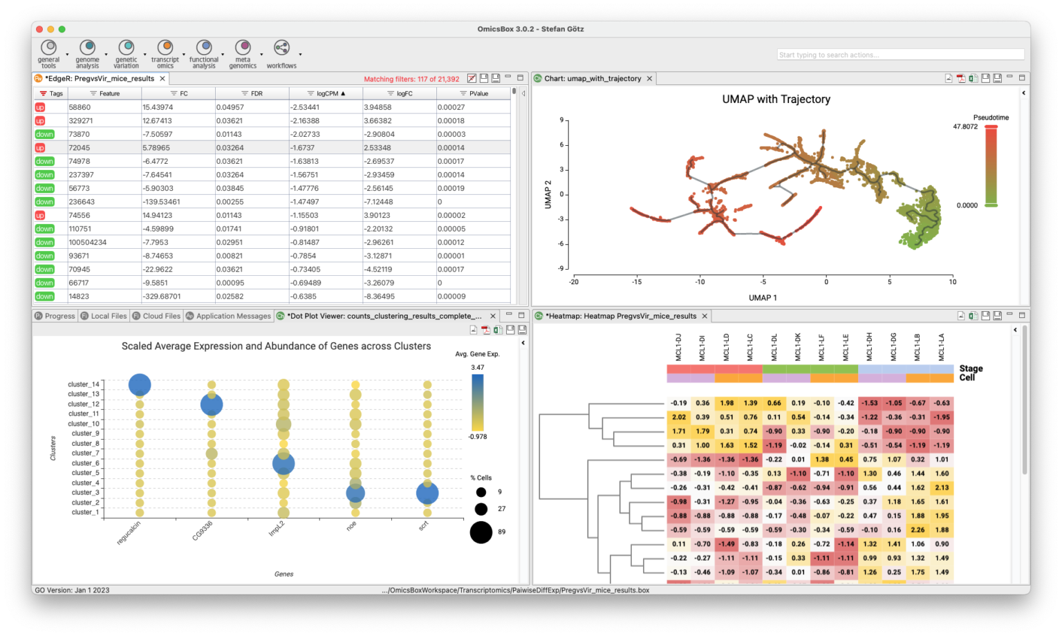 OmicsBox Bioinformatics Software | Biobam