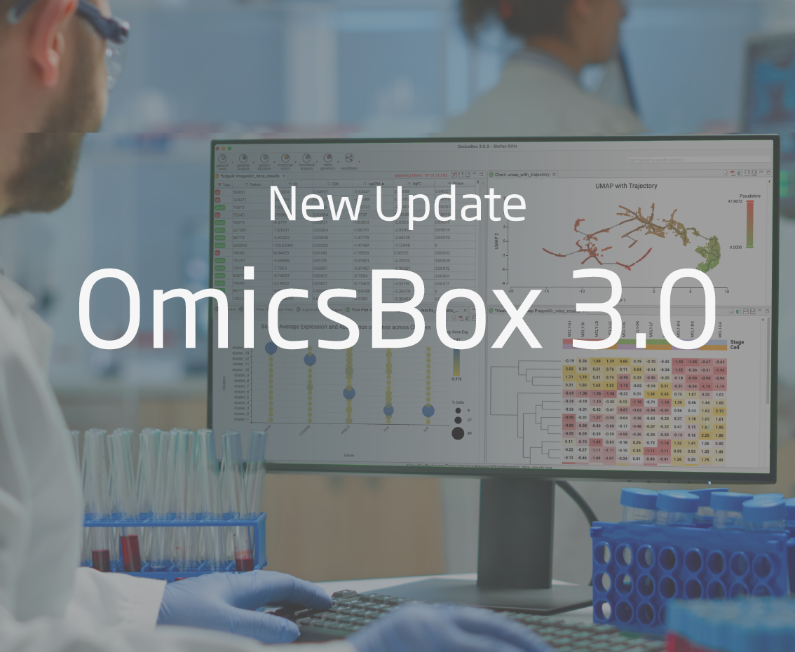 OmicsBox 3.0 Release: New Module and Features - BioBam