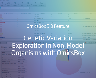 Home - BioBam - Bioinformatics Made Easy