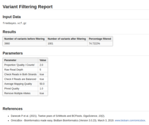 Genetic Variation Exploration with OmicsBox