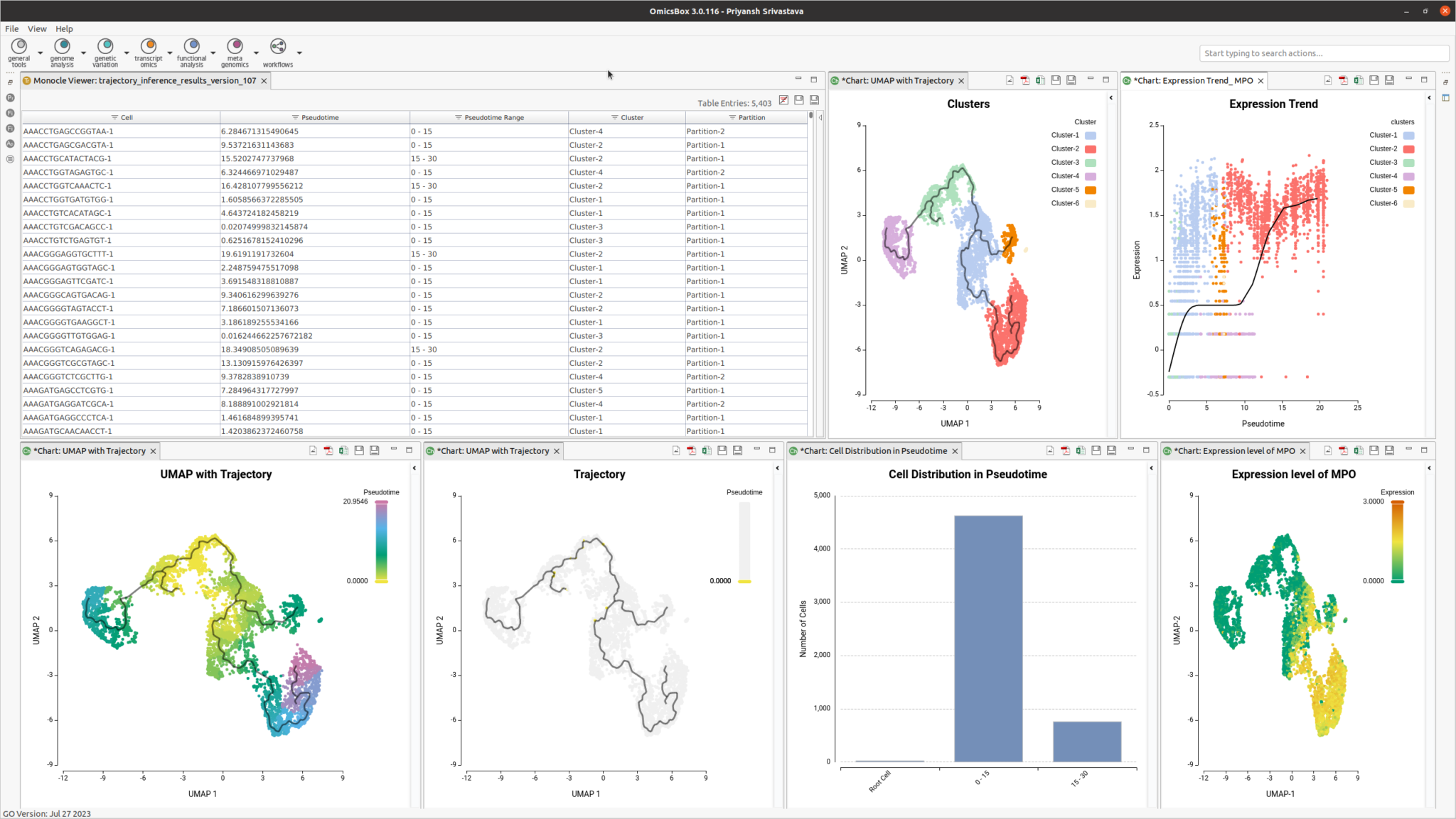 Monocle3 in OmicsBox: scRNA Seq trajectory interference BioBam