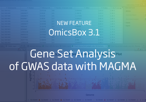 Gene Set Analysis of GWAS data with MAGMA - BioBam